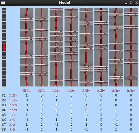 Design Matrix For Explanatory Variables Download Scientific Diagram