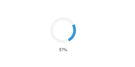 How To Create A Spinner With Loading Data Percentage In DataTables I