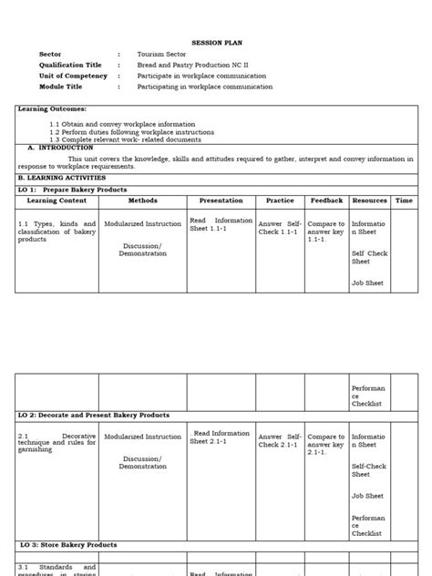 Session Plan Bpp Basic Pdf