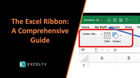 How To Customize The Excel Ribbon Excel Tv