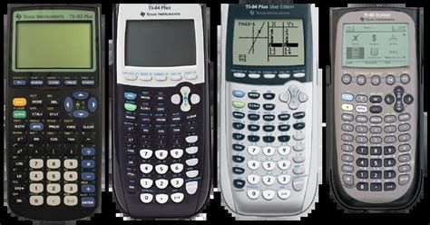 Rediscovering The Power Of Graphing Calculators