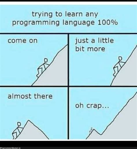 100%??? – ProgrammerHumor.io