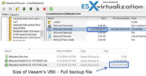 Veeam Backup And Replication V9 Saves Storage Space