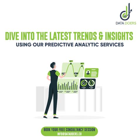 Free Consultancy Session On Predictive Analytics Data Doers Posted On