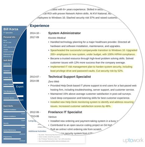 Examples Of Resume Profile Section