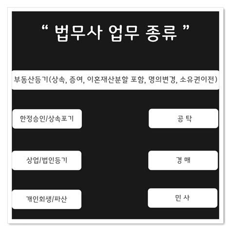 Daum 카페