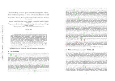 Confirmatory Adaptive Group Sequential Designs For Clinical Trials With