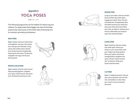 Chakra Healing A Beginners Guide To Self Healing Techniques That