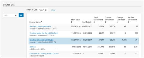 March 2017 Open Edx Product Update Open Edx