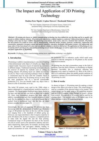 3 Dprinting PDF