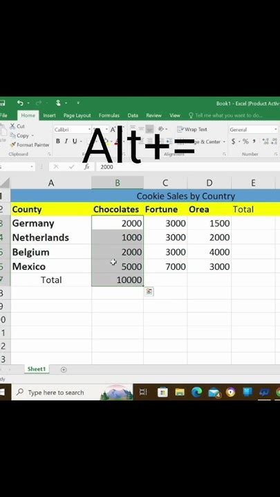 How To Use Sum Function In Excel Excel Shorts Video Shorts