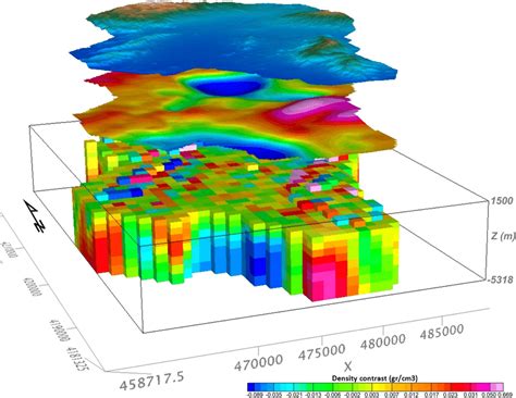 Three Dimensional Gravity Inversion Of Athens Basin With Cell Size Of Download Scientific