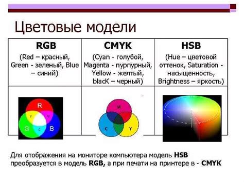 Rgb расшифровка Rgb расшифровка