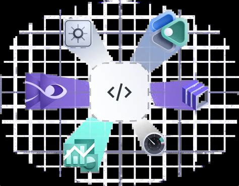 Home Dynatrace Developer