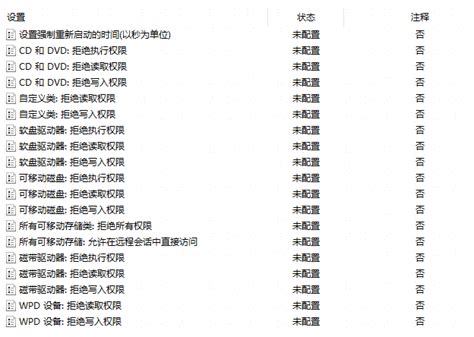 【熬夜整理】usb口的禁用和启用在哪里？怎么设置？一分钟教你3个简易方法！域控如何开usb权限 Csdn博客