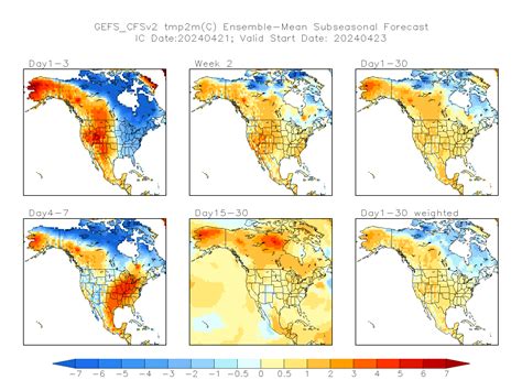 Experimental Cfs And Gefs 30 Day Forecasts