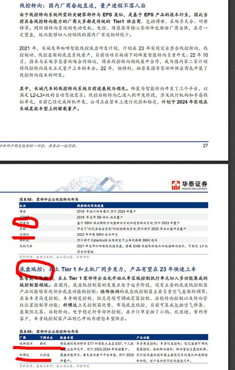 20231105 Adas 系统拆分 智能驾驶 智能底盘 Adas系统拆分 智能驾驶域控制器是自动驾驶车辆上的“大脑”。负责处理域内的功能处理