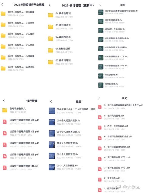 2022年初级银行从业考试讲义押题教材网课资料分享 知乎