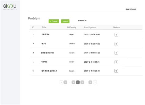 Feature Admin Problem List 페이지 구현 · Issue 283 · Skkudingcodedang