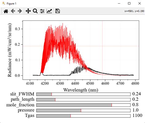 Github Radisradis 🌱 A Fast Line By Line Code For High Resolution Infrared Molecular Spectra