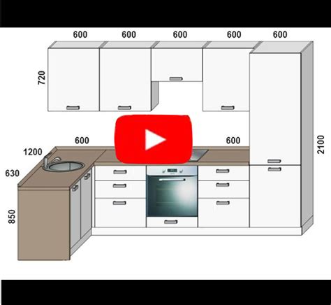 Hướng Dẫn Vẽ Hình Nón Trong Sketchup Cho Người Mới Bắt đầu