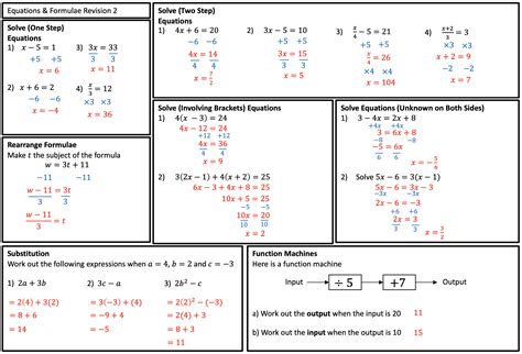 Gcse Foundation Maths Revision Sheets Algebra Teaching Resources
