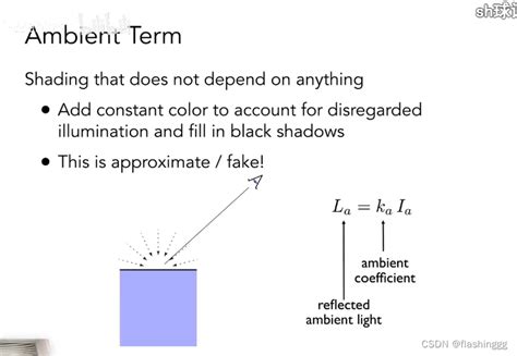 Games101作业5 从头到尾理解代码andwhitted光线追踪 Csdn博客 Games101作业5 从头到尾理解代码andwhitted光线追踪 Csdn博客