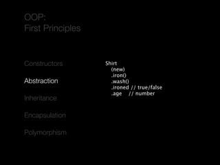 Object Oriented Programming In Js Ppt