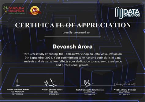 Devansh Arora On Linkedin Datavisualization Tableau