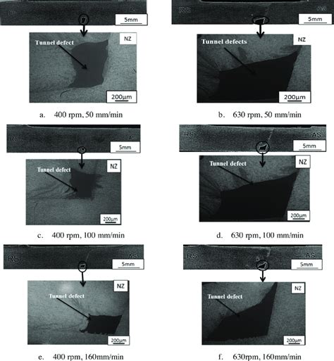 Macrostructure Evolutions Of The Welded Joints By Tapered Tool At Download Scientific Diagram