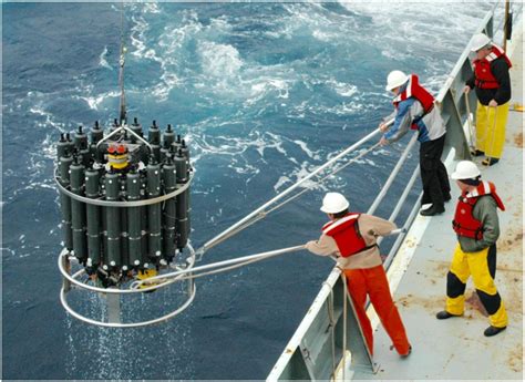 Frontiers Best Practice Data Standards For Discrete Chemical Oceanographic Observations