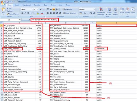 Sqlserver Kiểm Tra Sự Thay đổi Dữ Liệu Trong Các Bảng Trong Sql