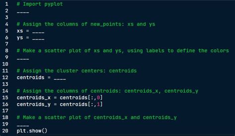Unsupervised Machine Learning Inspect Your Clustering