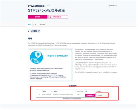 Stm32标准库的工程创建stm32标准库创建工程 Csdn博客