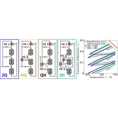 Ipmsm Simulink Control Block Overview Download Scientific Diagram