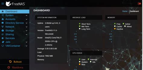 Freenas 110 Is Released See Whats New Manjaro Dot Site