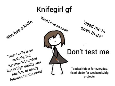 Le Ideal Gf Has Arrived Idealgf