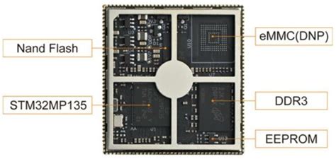 MYIR Launched 19 ARM SoM Based On Latest ST MPU STM32MP135 Electronics Lab