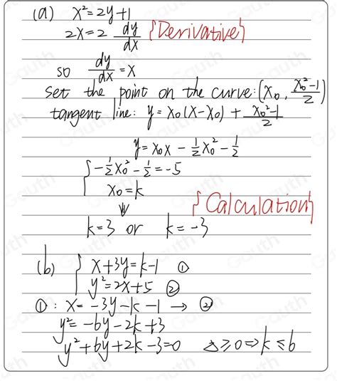 Solved Find The Value S Or Range Of Values Of K For Which A The Line Y Kx Is A Tangent