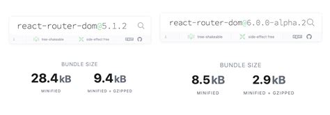react router v6 preview