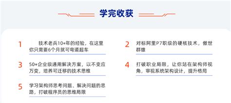 狂野架构师课程如何能学到什么 JavaEE资讯 博学谷