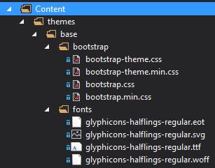 Css Bootstrap Icons Not Showing In Published Asp Net Mvc Application