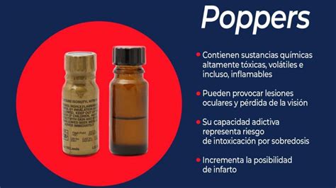 La Cofepris Alerta Sobre Los Poppers” La Droga Que Puede Causar