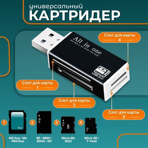 Картридер универсальный для ПК и ноутбука Micro SD, TF, SD, M2, MS/MS ...