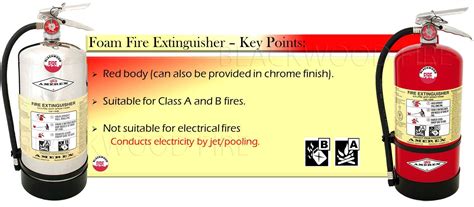 Amerex Foam Fire Extinguishers Premium Range