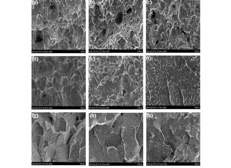 Scanning Electron Micrographs On The Fracture Surface Of 15cr Dsss Download Scientific Diagram