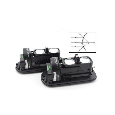 Photoelectric Dual Beam Sensor Active Infrared Int Grandado