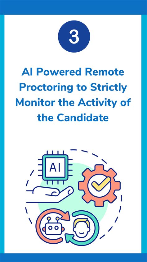 4 Key Features Of Remote Proctoring Education Technology For Digital
