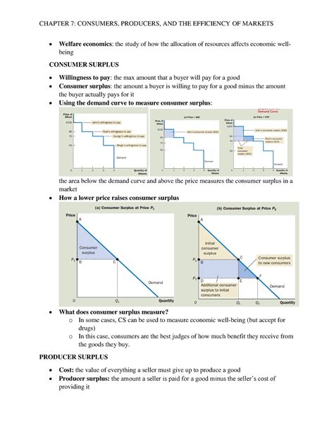 Chapter 7 Macroeconomics Note Welfare Economics The Study Of How