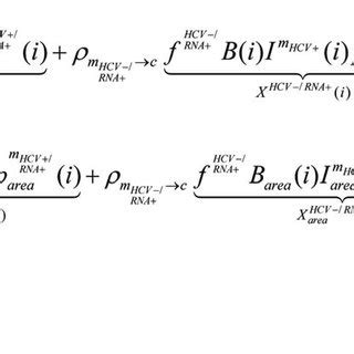 Equations And Download Scientific Diagram